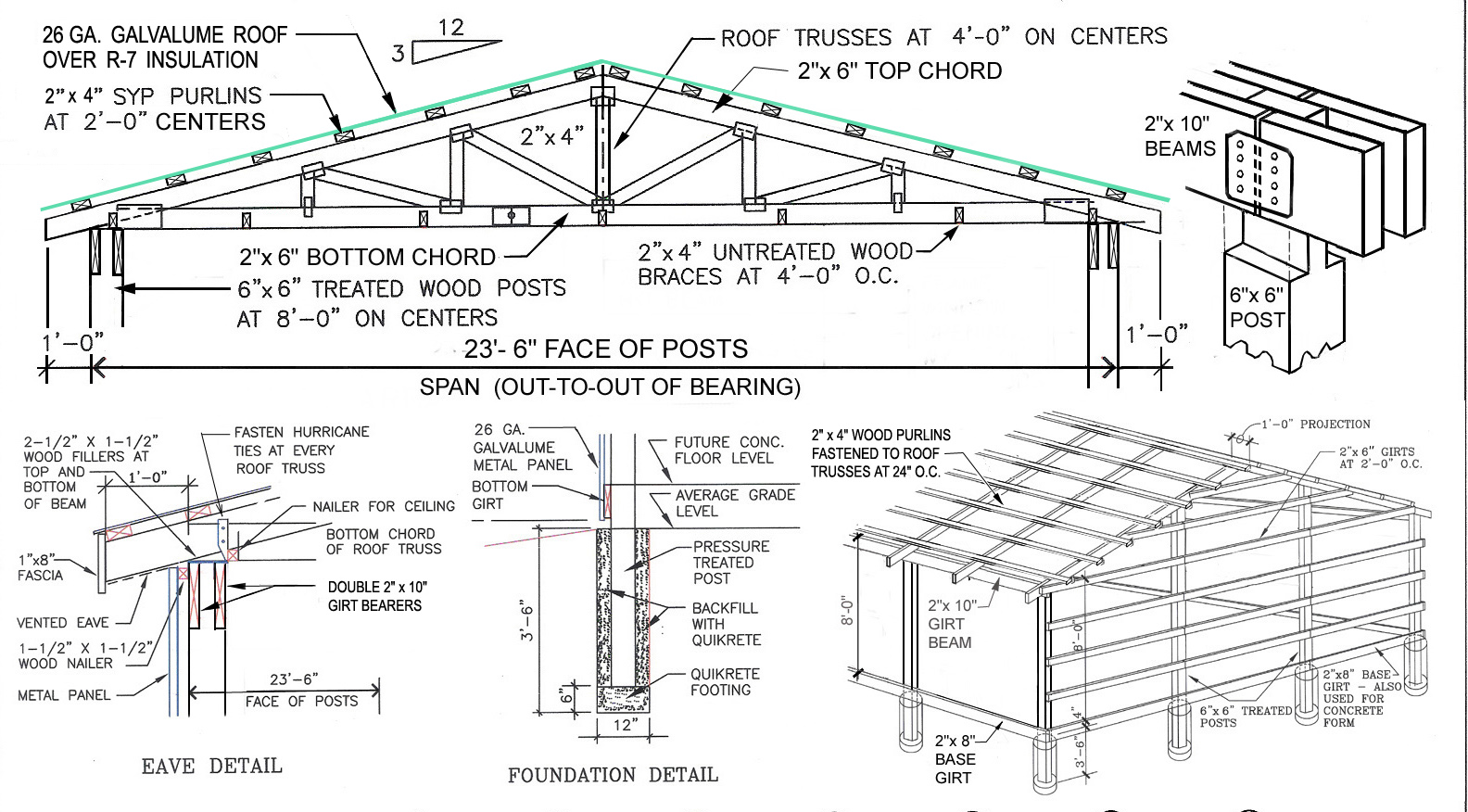 This Post and Frame Residence Building is still a Work in Progress.