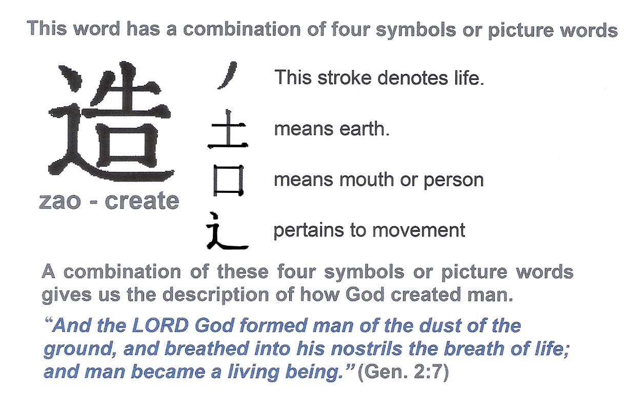 The Ancient Chinese knew about Noah’s Ark and the Great Flood