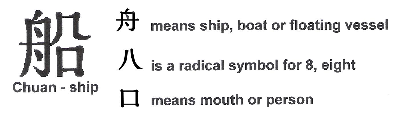 On the very same day Noah and Noah’s sons, Shem, Ham, and Japheth, and ...