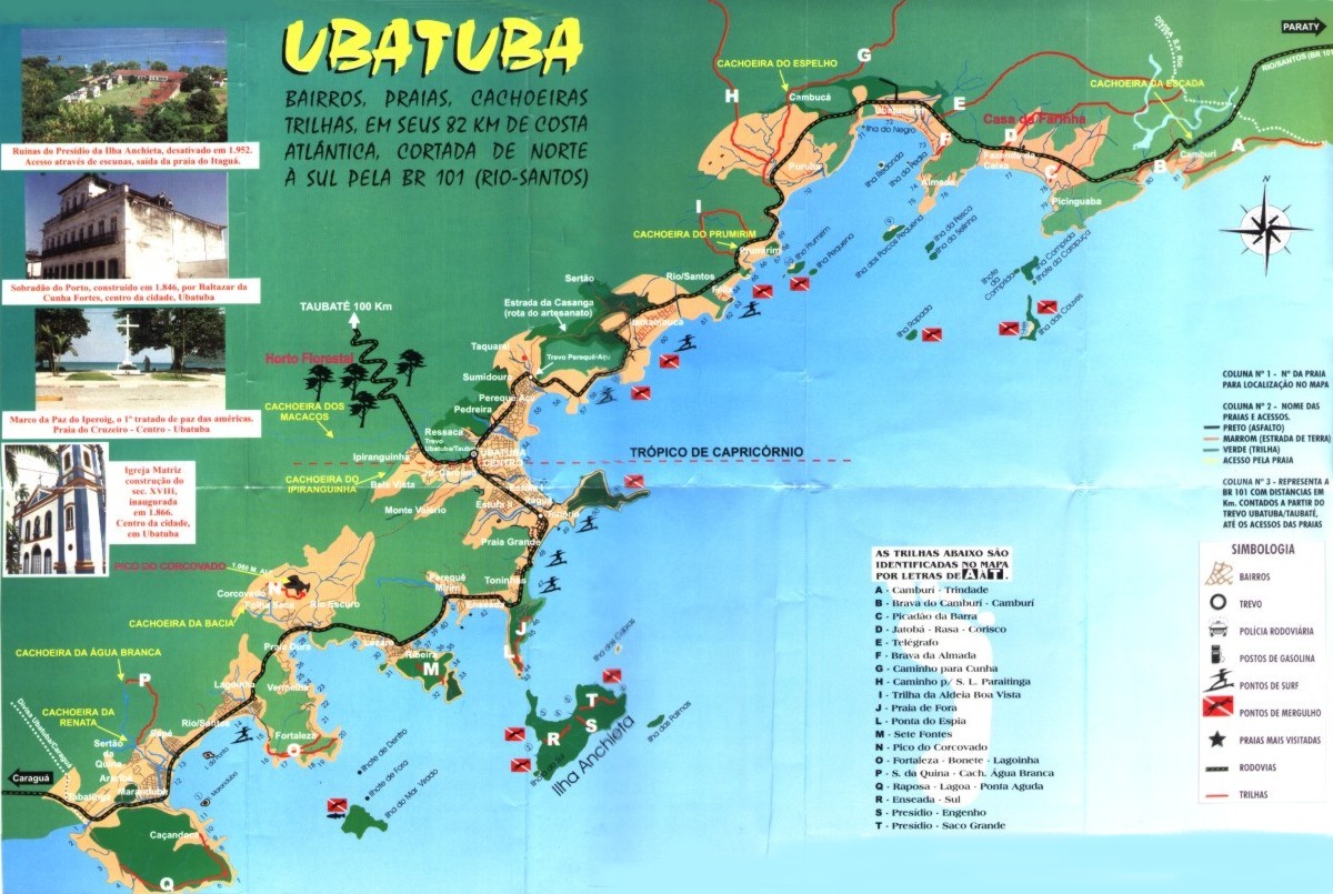 Mapa de Ubatuba