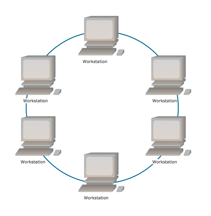 networkk topology newwwww