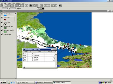 Vegetation map of Turkey