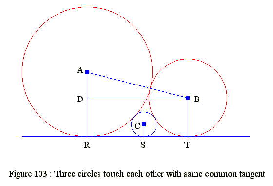 Mathematics Dictionary