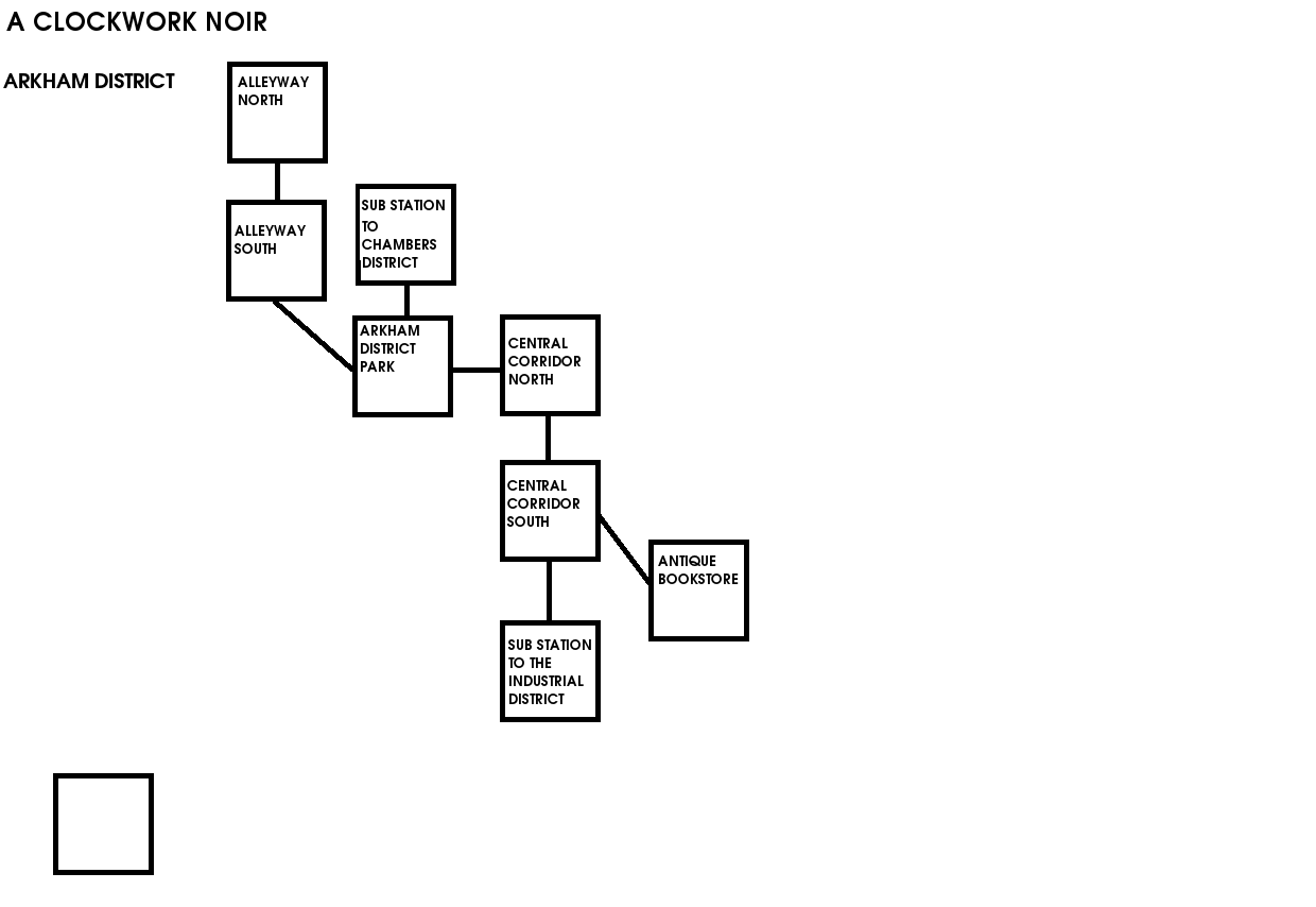 The game on parchment.
