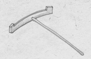 Wide angle relascope.