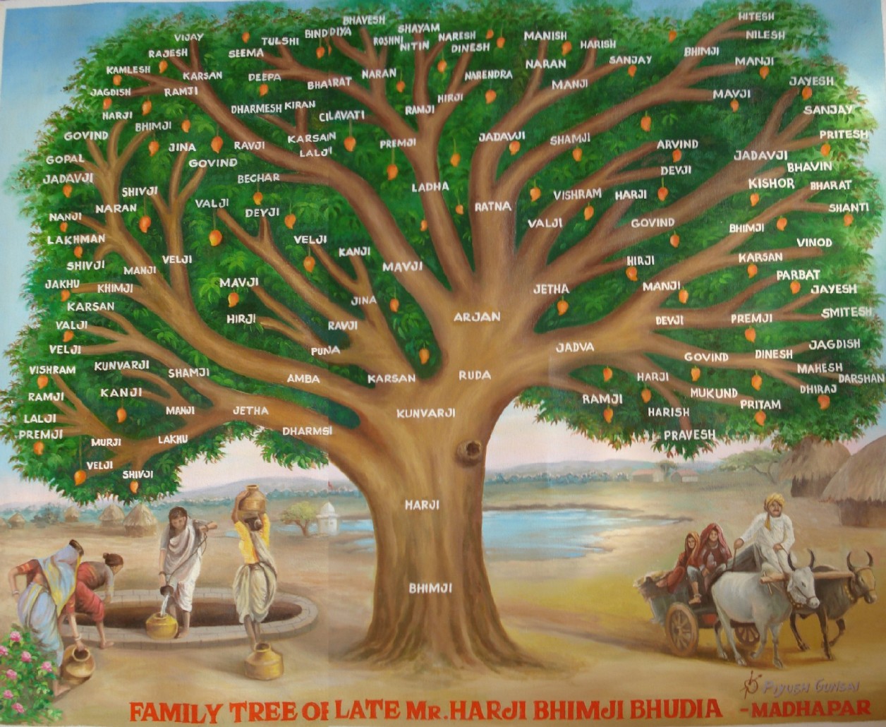Bhudia of Bhuvad Generations