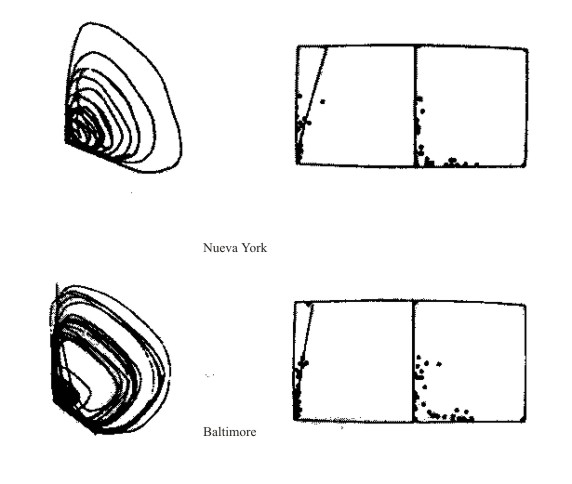 La causalidad compleja: ¿un nuevo paradigma causal en Epidemiología?