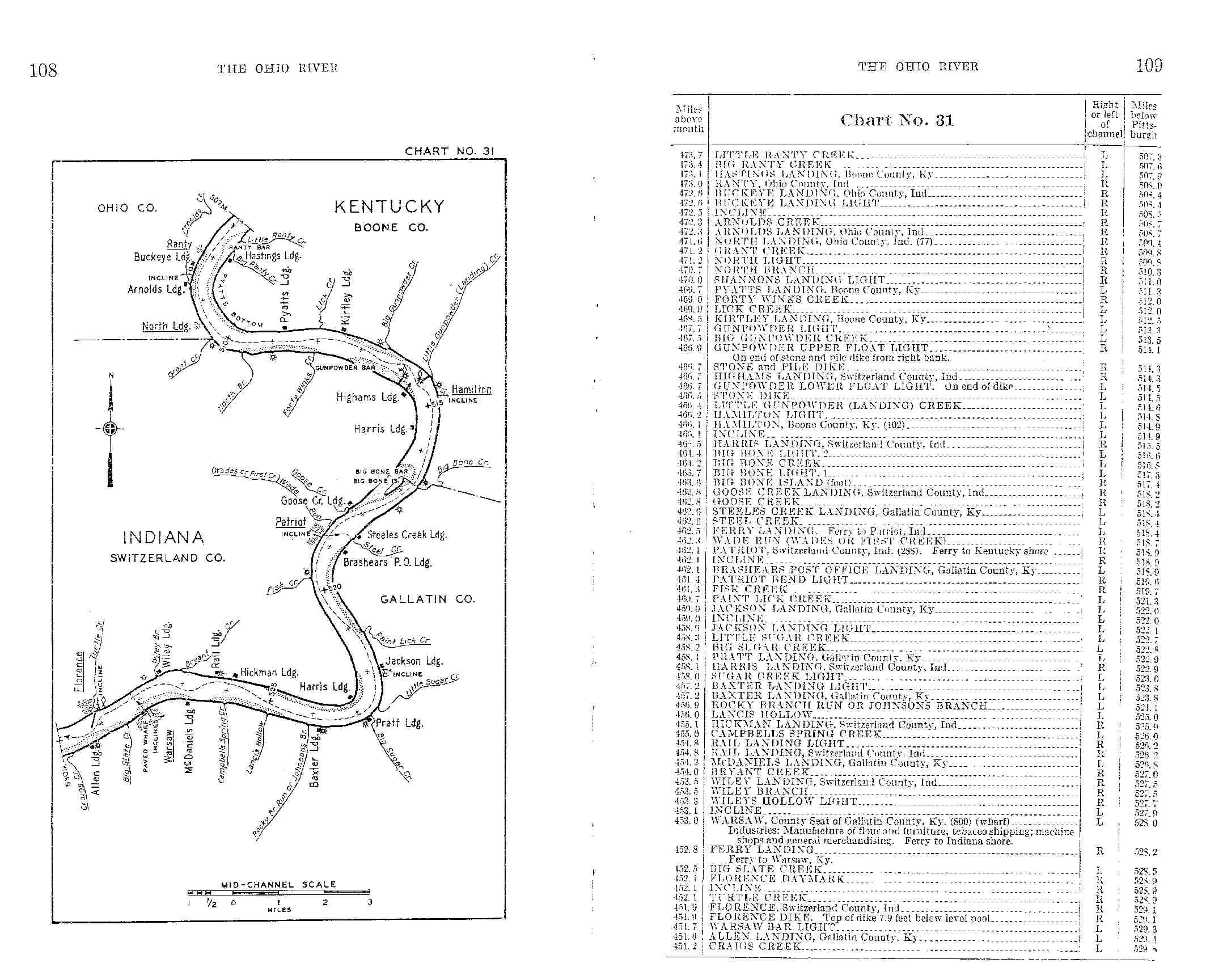Maps. Boone county kentucky