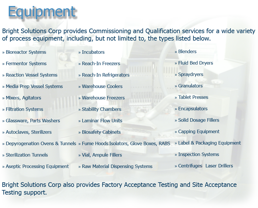 Gallery - Bright Solutions Corp