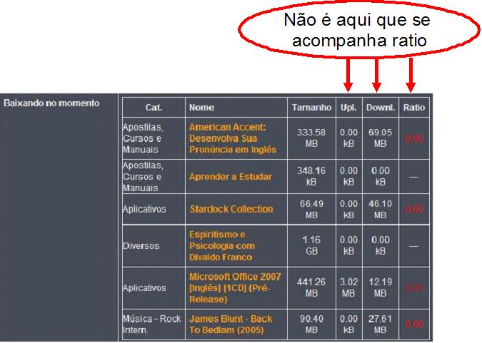 Yahoo! GeoCities - Página de rauldondfilho