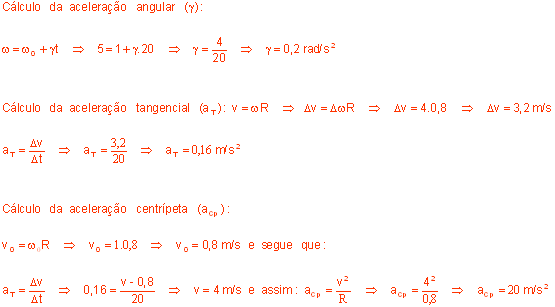 Aceleracao Angular A Velocidade Angular Do Motor De Um Automóvel é