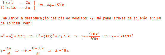 Aceleração angular do M.C.U.V.