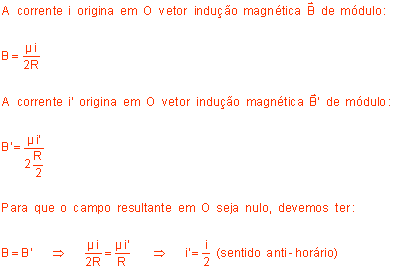 Campo magnético da espira circular