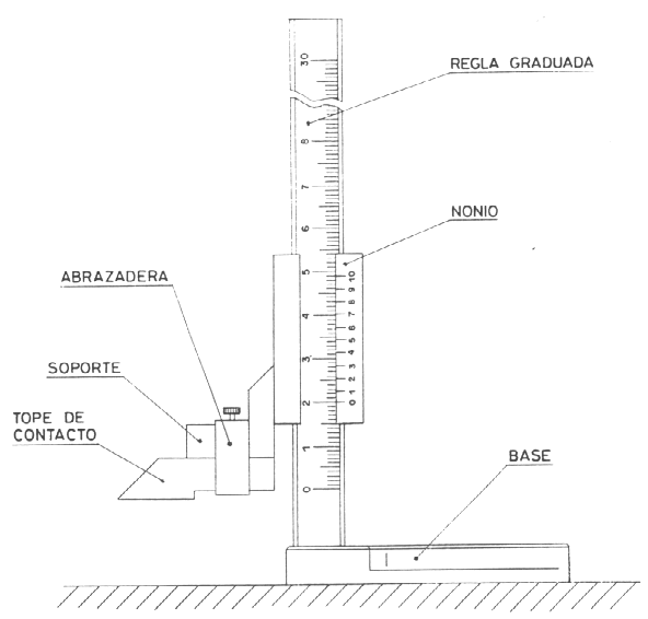 REGLAS VERTICALES DE TRAZOS