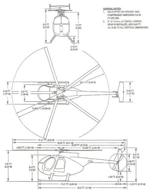 HUGHES 500 D - MCDONNELL 500D