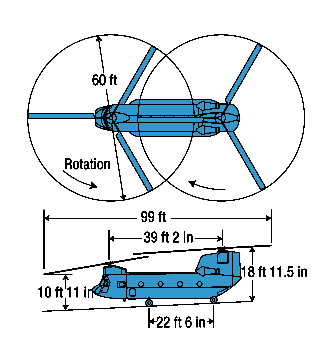 BOEING CH-47 D CHINNOK