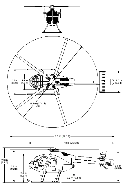 MD 520 N - MCDONNELL DOUGLAS 520 N