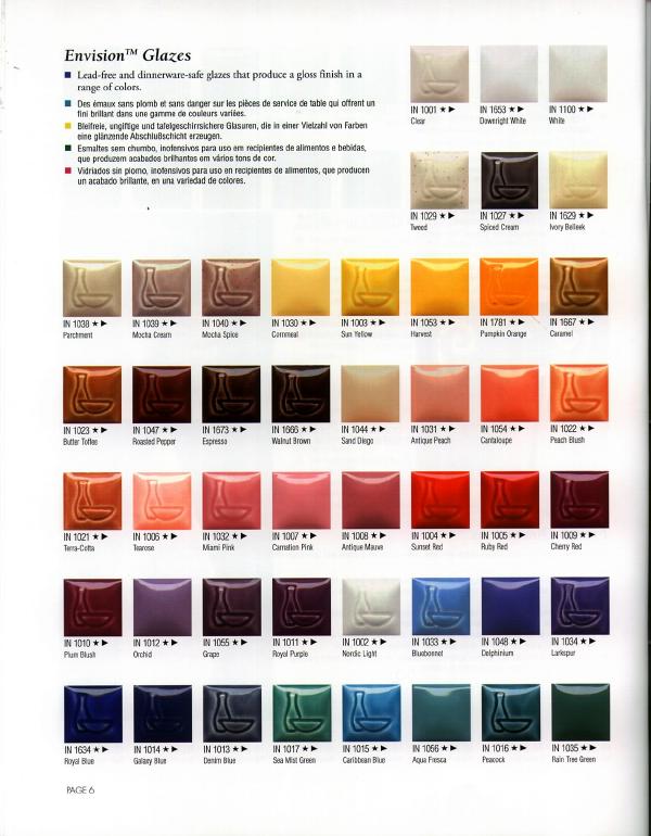 Duncan Envision Glazes Color Chart Celadon Envision Glazes Ceramic