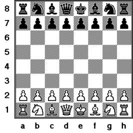 HOW TO READ AND WRITE CHESS MOVES