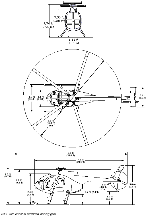 HUGHES 530 F - MCDONNELL 530 F