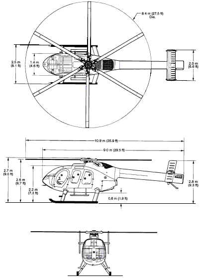 MD 600 N - MCDONNELL DOUGLAS 600 N