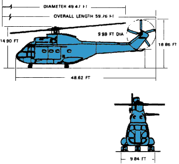 EUROCOPTER SA-330J PUMA