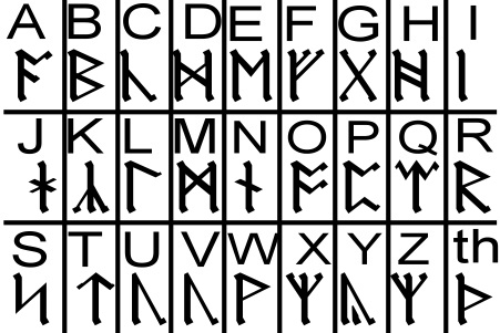 Pictish Runes