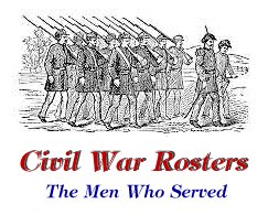 Kentucky in the Civil War