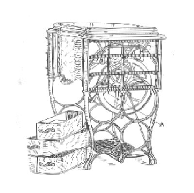 Antique Sewing Machine Resource - The Free Sewing Machines