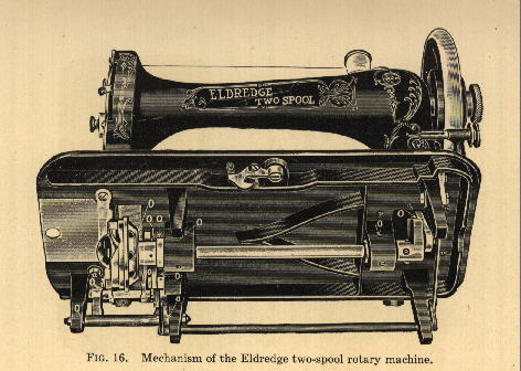 Antique Sewing Machine Resource - Eldredge/National Machines