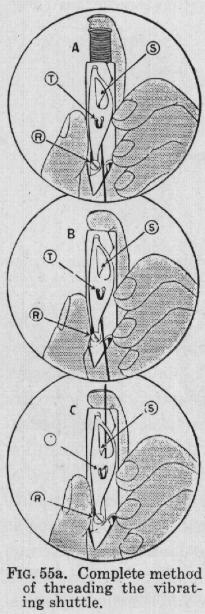 Method of threading a vibrating shuttle