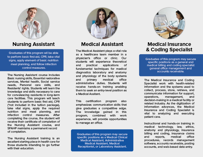 SFAHP - Cliff Sikora