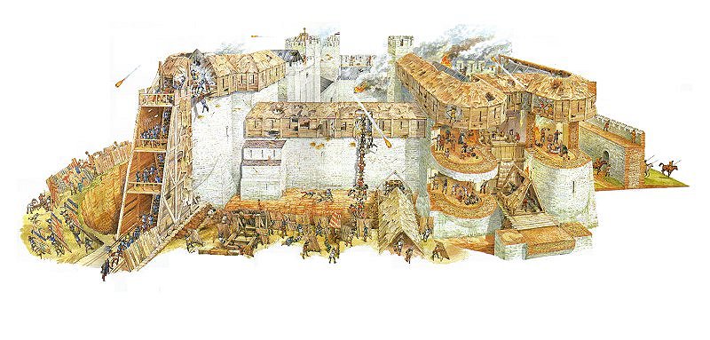 Castle Under Siege
