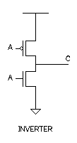 Layout Design: Basic Transistor Level Schematics