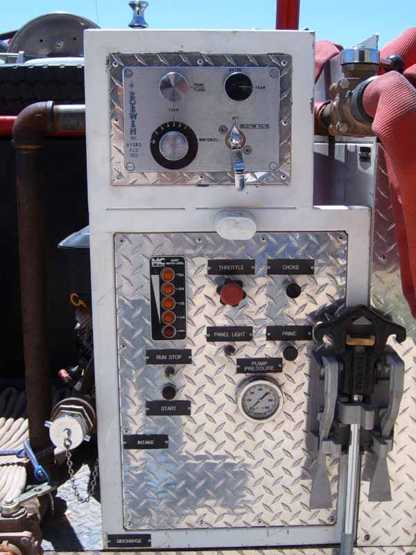 Pump panels