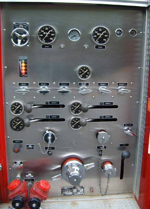 Pump panels