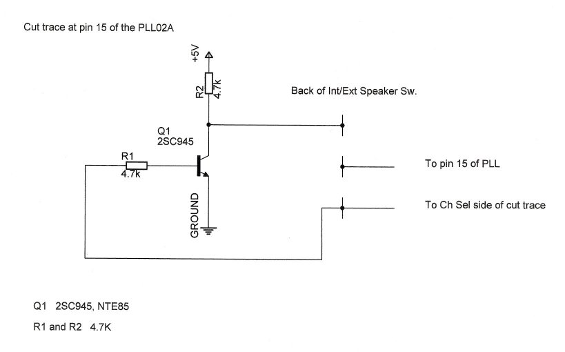Home of the Ultimate MB8719 PLL Radio Modification - The Mod