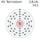 Technetium