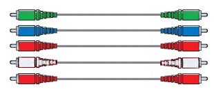 How to connect hookup a DVD player