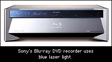 Sony bluray blue-laser High Definition DVD Recorder