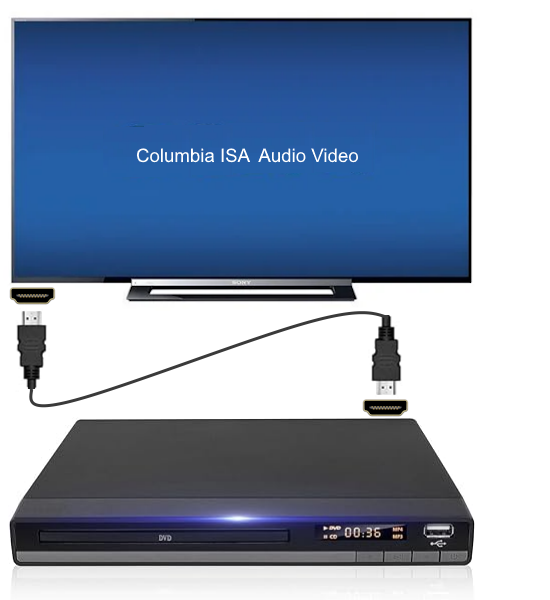 How to connect hookup a DVD player