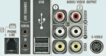 TiVo Introduction and Guide - what is TiVo