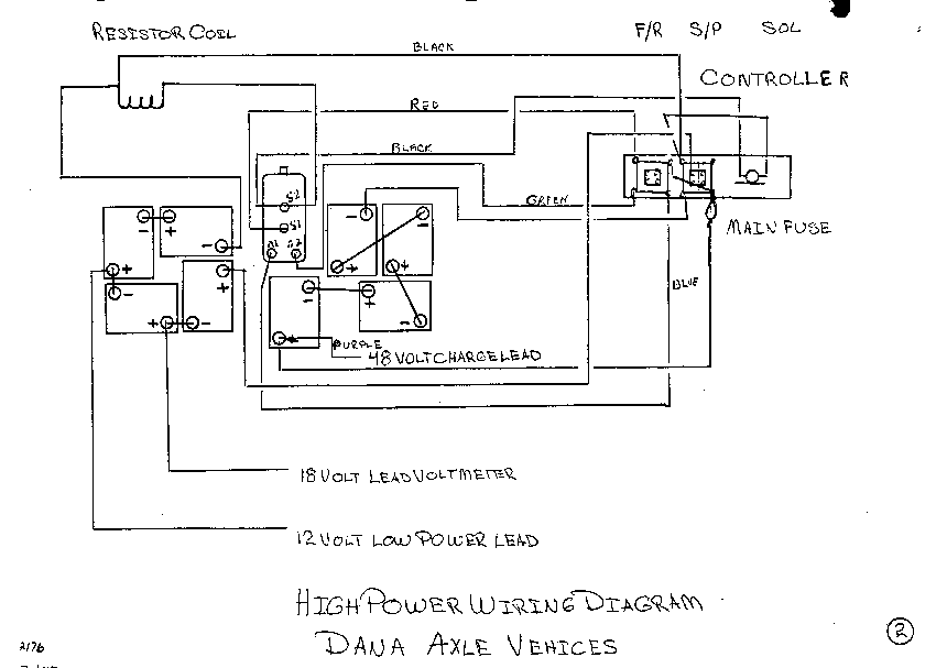 Wiring Diagrams for Citicars made before 1976