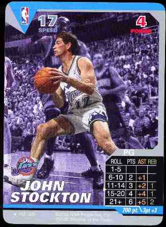 NBA Showdown Player List