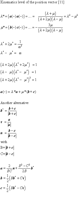 DERIVATIVES, KINEMATICS, DYNAMICS