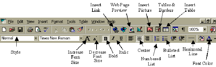 Designing Web Sites - Using Word 97