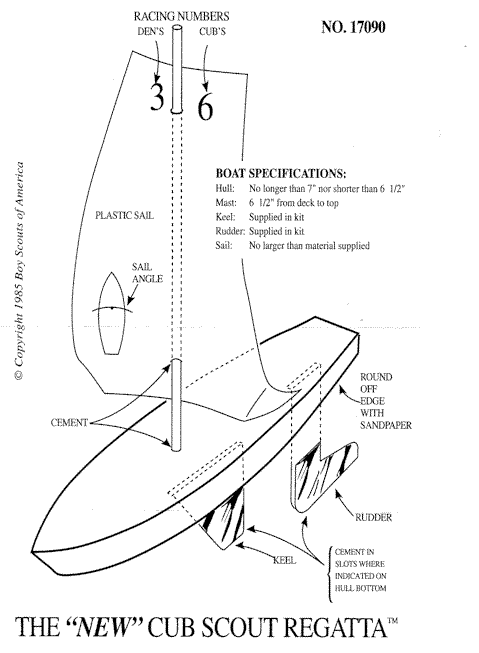 Raingutter Regatta Designs