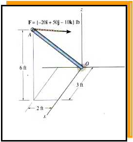 EJERCICIOS DE VECTORES EN 3 DIMENSIONES Y DE MOMENTOS