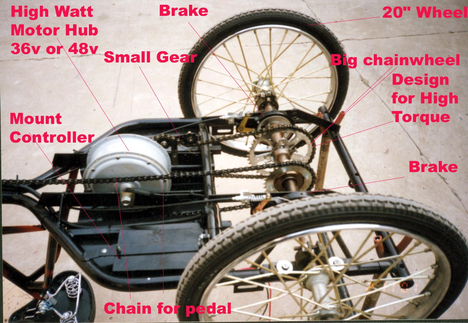 Goods tricycle