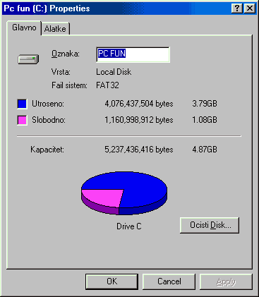Pc Fun 6997